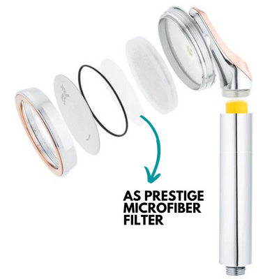 PRESTIGE MAXCLEAN DUO (MICROFIBER + PRM FILTERS) SET | Aroma Sense PH